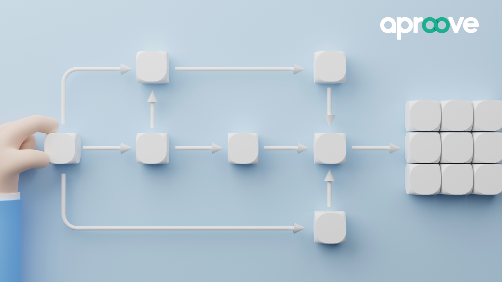 How Workflow Management Software simplifies workflows - Aproove